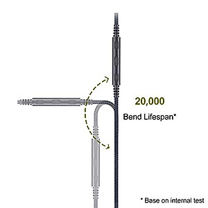 Audio Replacement Cable with in-Line Mic Remote Volume Control Compatible with Philips Audio Fidelio L2, Audio Fidelio X2HR, SHP9600 Wired, SHP9500, SHP9500S and Compatible with iPhone Apple Devices