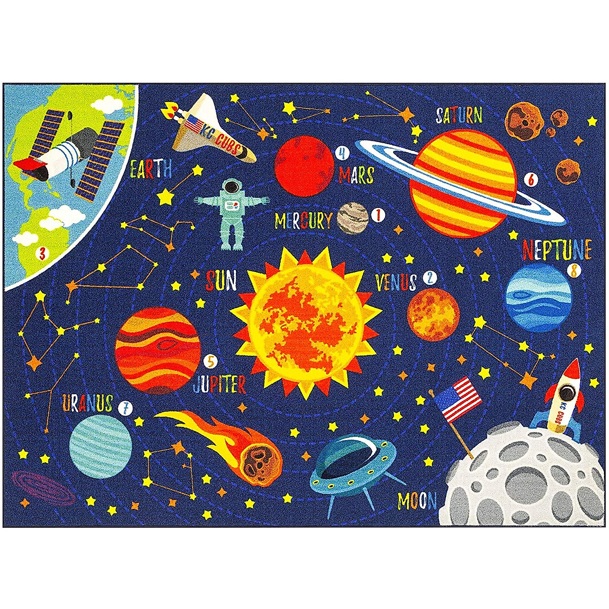 KC Cubs Outer Space Solar System Road Play Educational Learning & Fun Game Boy & Girl Kids Rug Carpet for Children Bedroom, Toddler Classroom and Baby Playroom Floor Mat, Playtime Adventure Activity