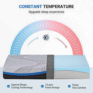 Avenco Queen Mattress, 10 Inch Gel Memory Foam Mattress Queen Size Mattress with Breathable Cover for Cool Sleep, Pressure Relieving, Bed in a Box Medium Firm Supportive, CertiPUR-US Certified