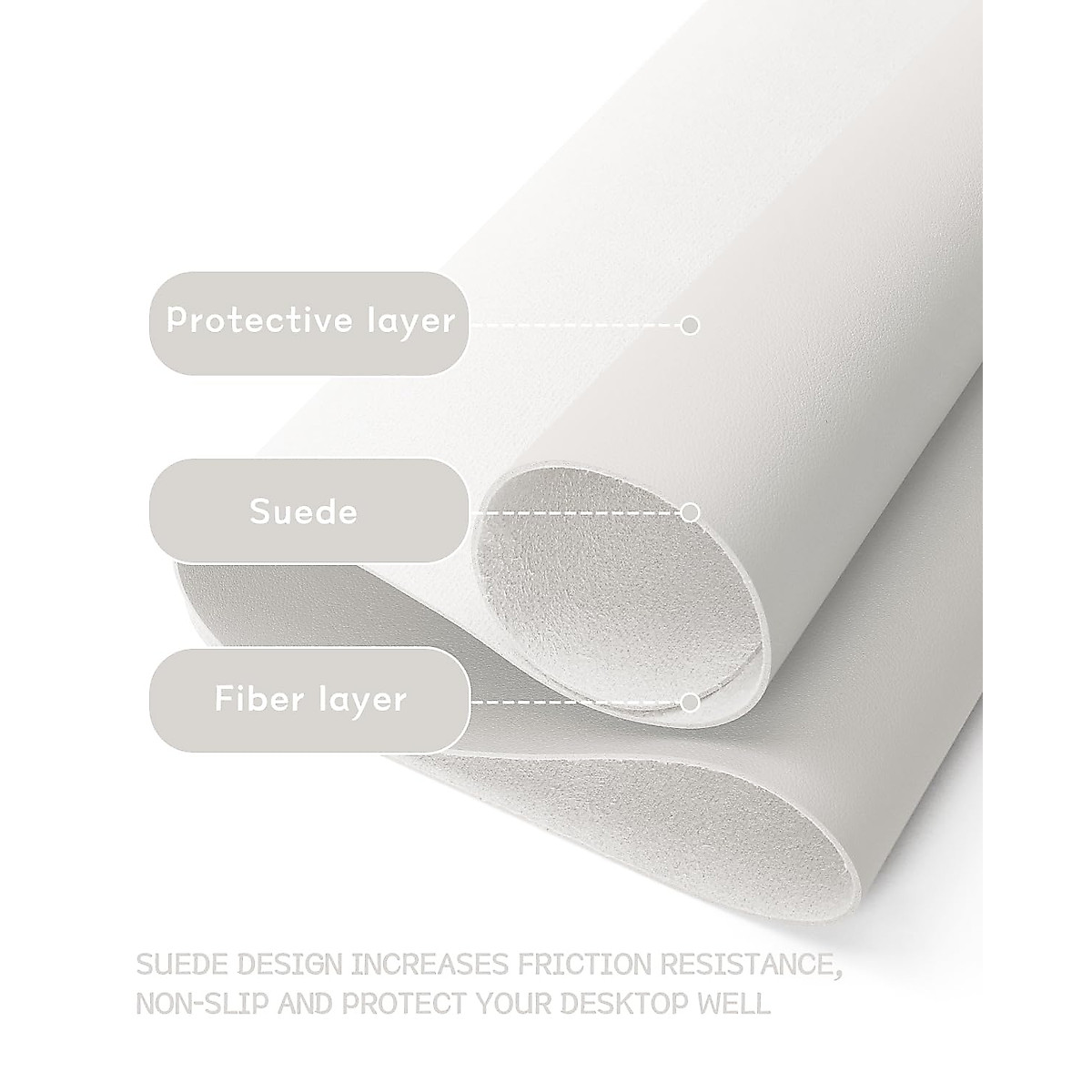 YSAGi Non-Slip Leather Desk Pad, Waterproof Laptop Computer Desk Keyboard Mat, Table Protector Blotter Mat, Large Mouse Pad for Office/Work/Home/Decor(Apricot Gray, 31.5" x 15.7")