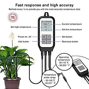 Digital Temperature Controller,Wireless Thermostat for Reptiles Temperature Controlled Outlet with Heating and Cooling Setting for Greenhouse Aquarium Homebrew, 220W