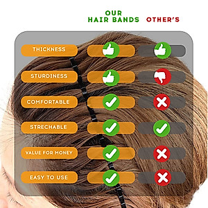 KAC Pack of 6 Unisex Wavy hair bands Non Slip Metal Head Bands for Sports, Outdoor and Yoga, Black, 6 Piece Set