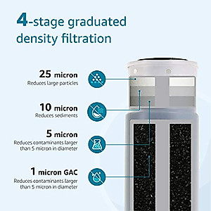 AQUACREST AP117 Whole House Water Filter, Replacement for 3M® Aqua-Pure AP117, Whirlpool® WHKF-GAC, Pack of 4