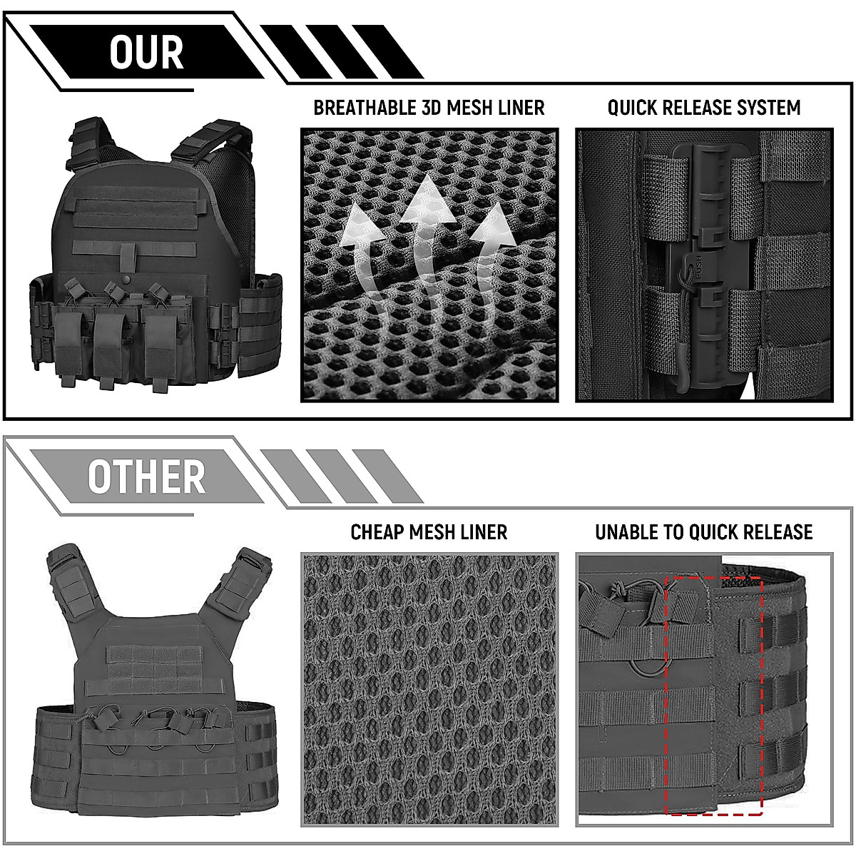 GFIRE Tactical Vest - Airsoft Lightweight Modular 3D Breathable Quick Release Vest, Adjustable Tactical Gear for Training