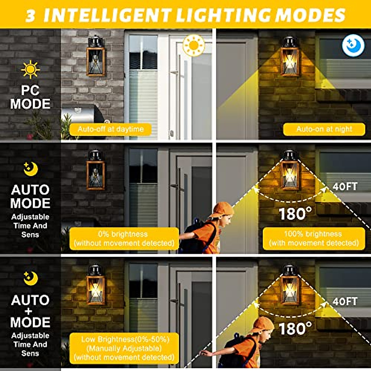 HIHUOS Porch Lights with Outlet : Motion Sensor Outdoor Light with Outlet Built in, Exterior Light Fixture Wall Mount, Anti-Rust Dusk to Dawn Wall Sconce - Outside Light for House Garage Front Patio