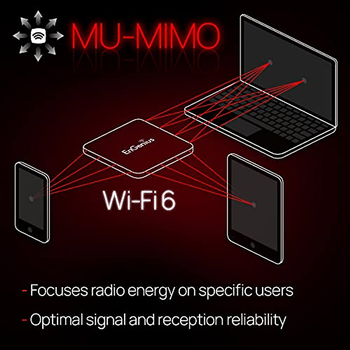 EnGenius EWS357AP WiFi 6 AX1800 2x2 Gigabit Wireless Access Point with 1Gbps Port, OFDMA, MU-MIMO, PoE+, WPA3, 1GB RAM, License-Free Management Tools (Power Adapter Not Included)
