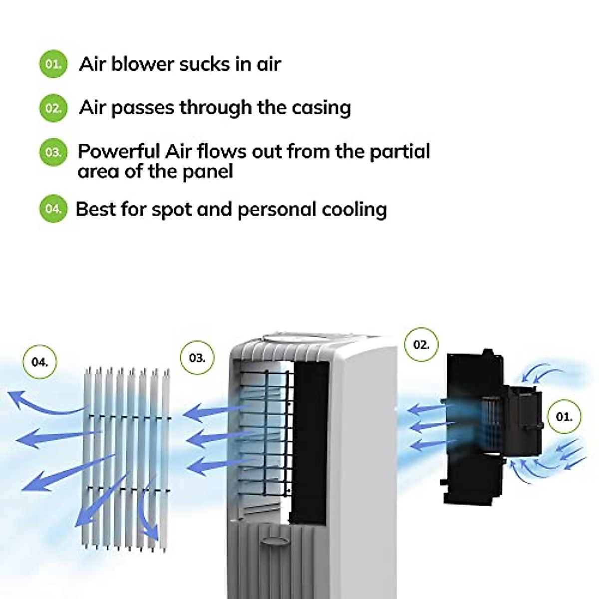 Portable Air Conditioner Symphony Bonaire 3-in-1 Evaporative Air Cooler with Remote Control, Timer, Auto Swing, for Home, Office (Diet 8i)
