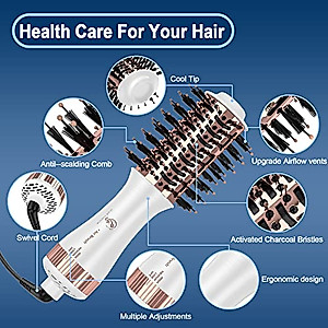 Travel Hair Dryer Brush Blow Dryer Brush in one, Mini Hot Air Brush, Hair Trends Nano Titanium 2 Inch One Step Hair Dryer and Styler Volumizer-Not Dual Voltage