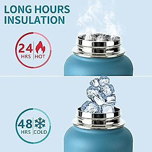 AEXPF 40oz Insulated Water Bottles, Stainless Steel Vacuum Sports Water Bottles with 3 Lids, Reusable Leakproof Metal Thermos, Water Flask Jugs without Sleeve for Gym, Indigo Black Gradient