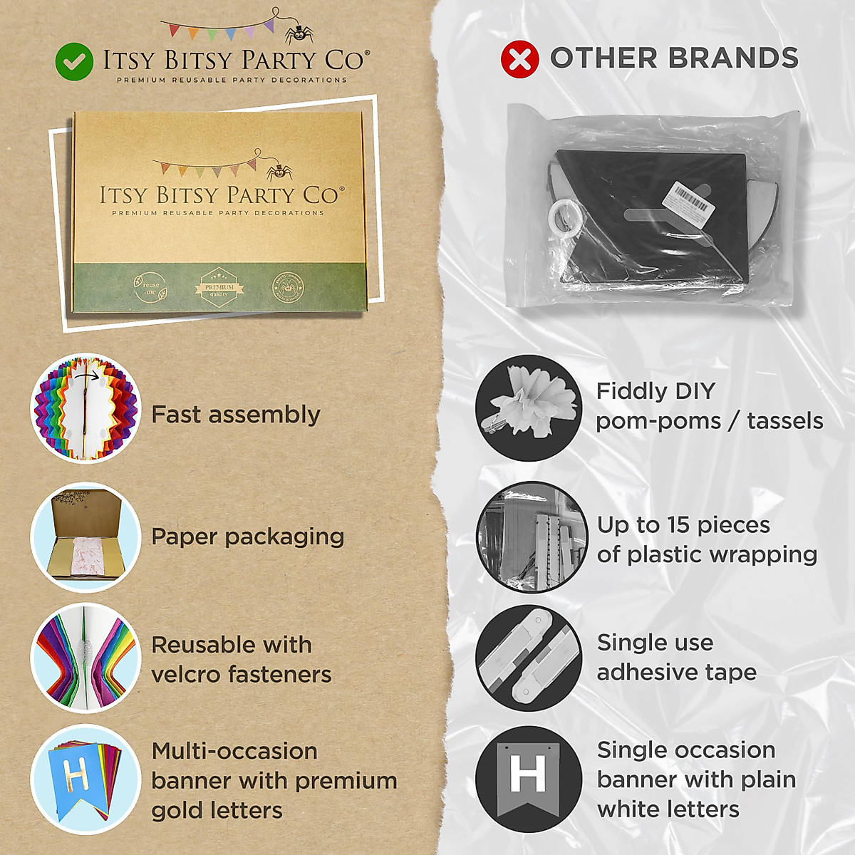 Premium Reusable Birthday Party Decorations - Birthday Decoration Set - Happy Birthday Banner, Honeycomb Decorations, Streamers, Paper Garland