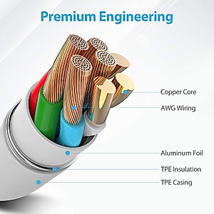 【Apple MFi Certified】USB C to Lightning Cable,Belcompany 2 Pack iPhone Fast Charger Cable Power Delivery Lightning to USB C Charger Cord for iPhone 12 Pro Max/11 Pro/X/XS/XR/8 P/iPad/AirPods Pro-6.6ft