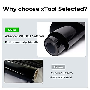 Heat Transfer Vinyl, Iron On Vinyl with Transfer Tape & Weeding Tools for Vinyl, HTV Vinyl with White HTV Vinyl Roll & Black HTV Vinyl roll & Vinyl Holder, HTV Heat Transfer Vinyl Bundle Gift Set