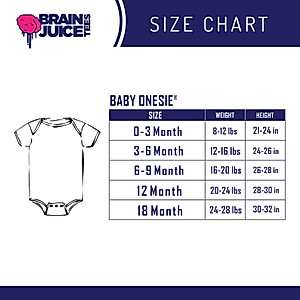 Brain Juice Tees One Happy Camper 1st Birthday Camping Outdoor Themed Onesie® for Girls and Boys - Smash Cake Outfit (12 Month) White