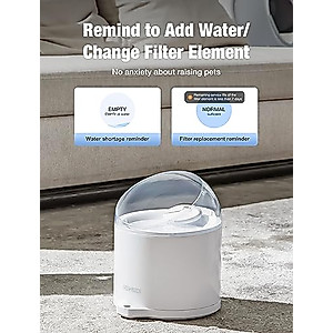 CATLINK Cat Water Fountain with Wireless Pump, 91.71oz/2.6L, Ultra Quiet, Ultrafiltration, Health Monitoring, for Cat Inside, App Control, Automatic Pet Drinking Fountains, CATLINK Pure 2