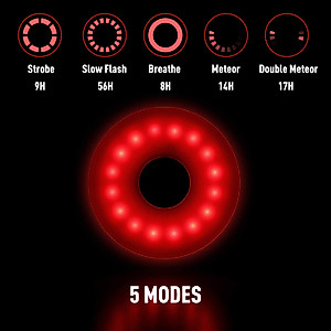 USB Rechargeable LED Bike Tail Light – Daffodil LEC500 - Bright Cycling Safety Flashlight, 5 Lighting Modes, Waterproof Bicycle Light