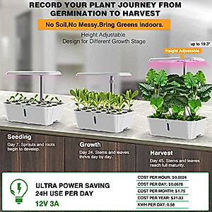 AMORNING Alexa-WiFi Control APP 15Pods 7.5L Hydroponics Growing System Water Tank,Smart Indoor Garden LED Grow Light Included Seeds Built-in Fan,Pump,Up to 19.3"