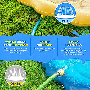 Kids Sprinkler, Splash Pad for Toddlers 3-15Y Summer Outdoor Baby Splash Play Mat 68" Kids Swimming Pool Water Toys for Backyard Fun Games Learning Party Children Toddlers Boys Girls Dogs Kids(Yellow)