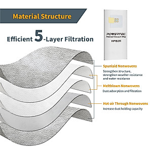 POWERTEC 75046 Filter Bags for AstroVac, Valet and VacuMaid HPB2HPK & HPB2H Vacuums, 3PK