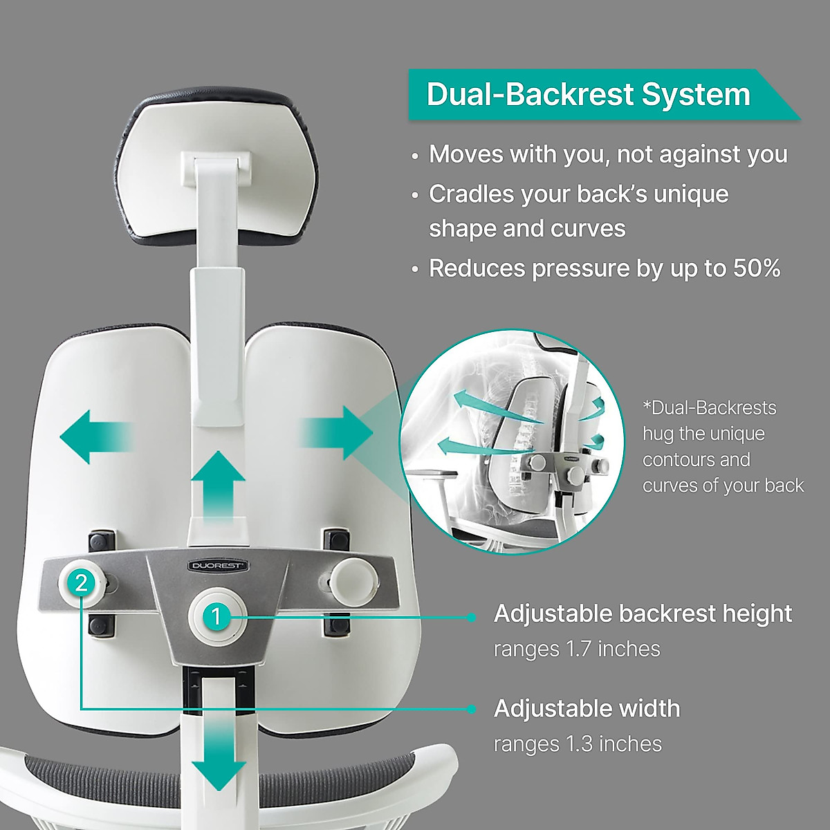 Duorest [Dual-backrests Alpha - Ergonomic Office Chair, Home Office Desk Chairs, Executive Office Chair, Best Office Chair for Lower Back Pain, Mesh Office Chair, Office Desk Chair (White)