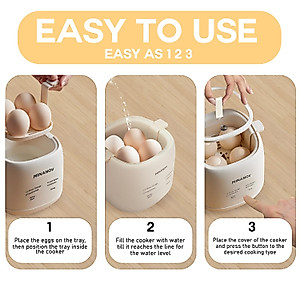 MINANOV Egg Maker - Electric Egg Cooker With Auto Shut Off And Alarm- Egg Maker Machine for Hard Boiled, Soft Boiled, Steamed Egg, Onsen Tamago - Smart Egg Cooker for Home,Kitchen, RV,Camping