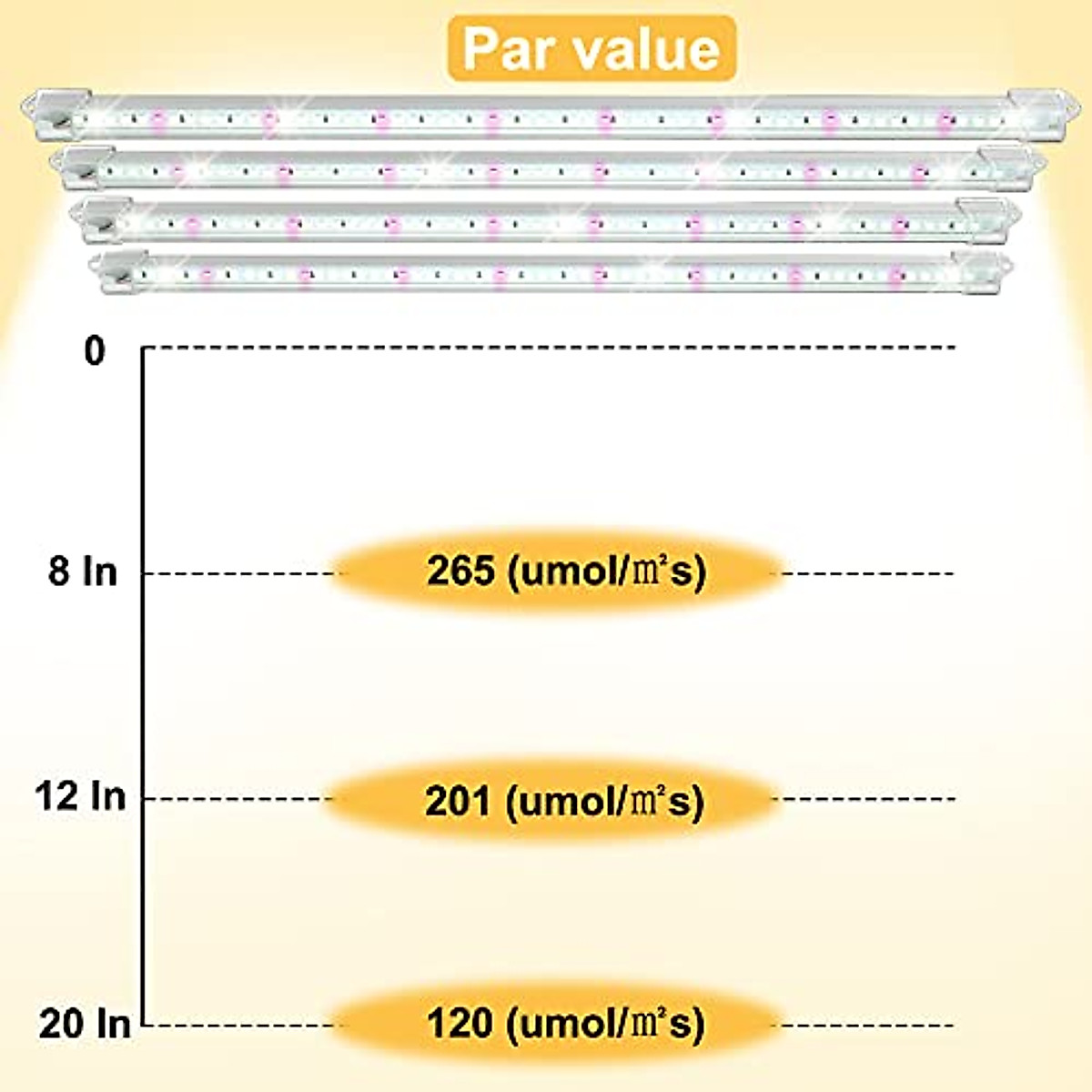 White Grow Light Strips for Indoor Plants, Moya Std 16in 6000K T5 Plant Light Full Spectrum Cabinet Grow Lamp with 240 White & Red LEDs, Auto ON/Off 3/6/12h Timer & 5 Brightness for Houseplants