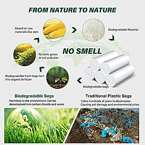 1.2 Gallon Small Trash Bags Biodegradable-Inwaysin 180 Counts Mini Trash Bags, Unscented Small Garbage Bags, Waste Basket Liners for Kitchen, Bathroom, Bedroom, Office, Camping