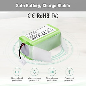 FirstPower Upgraded 3.0Ah Replace Shark RVBAT850 Battery for Shark Ion Robot R75, RV761, RV850C, RV1000S, RV1100VL, RV101AE, UR1000SR, RV700_N, RV720_N Vacuum Cleaners (NOT for 3-Prong Connector)