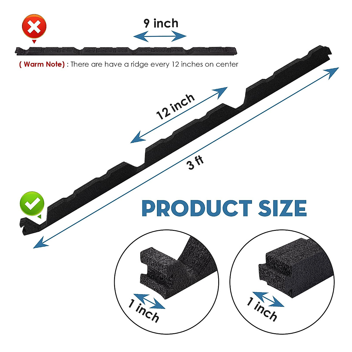 R Panel Foam Closure Strips 12" Replacement for Metal Corrugated Roofing Panels -3' Long Outside 20Pcs (Outside)