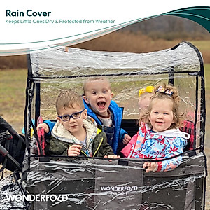 WONDERFOLD Stroller Rain Cover Made with Premium, Lightweight Transparent Sheet Featuring Small Ventilation Holes and Easy Access Hook-and-Loop Entrance (Fits Only W4 Elite/Luxe)