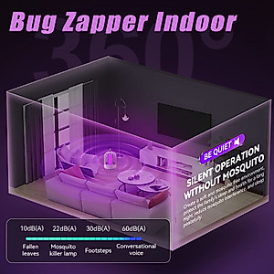 Bug Zapper Indoor,Mosquito Zapper,2024 Upgraded Powerful Indoor Bug Zapper for Home, Garden, Patio,Outdoor Camping
