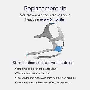 ResMed Airfit/AirTouch F20 Headgear - Replacement Headgear - Extra Soft with Plush Straps - Standard/Medium, Blue