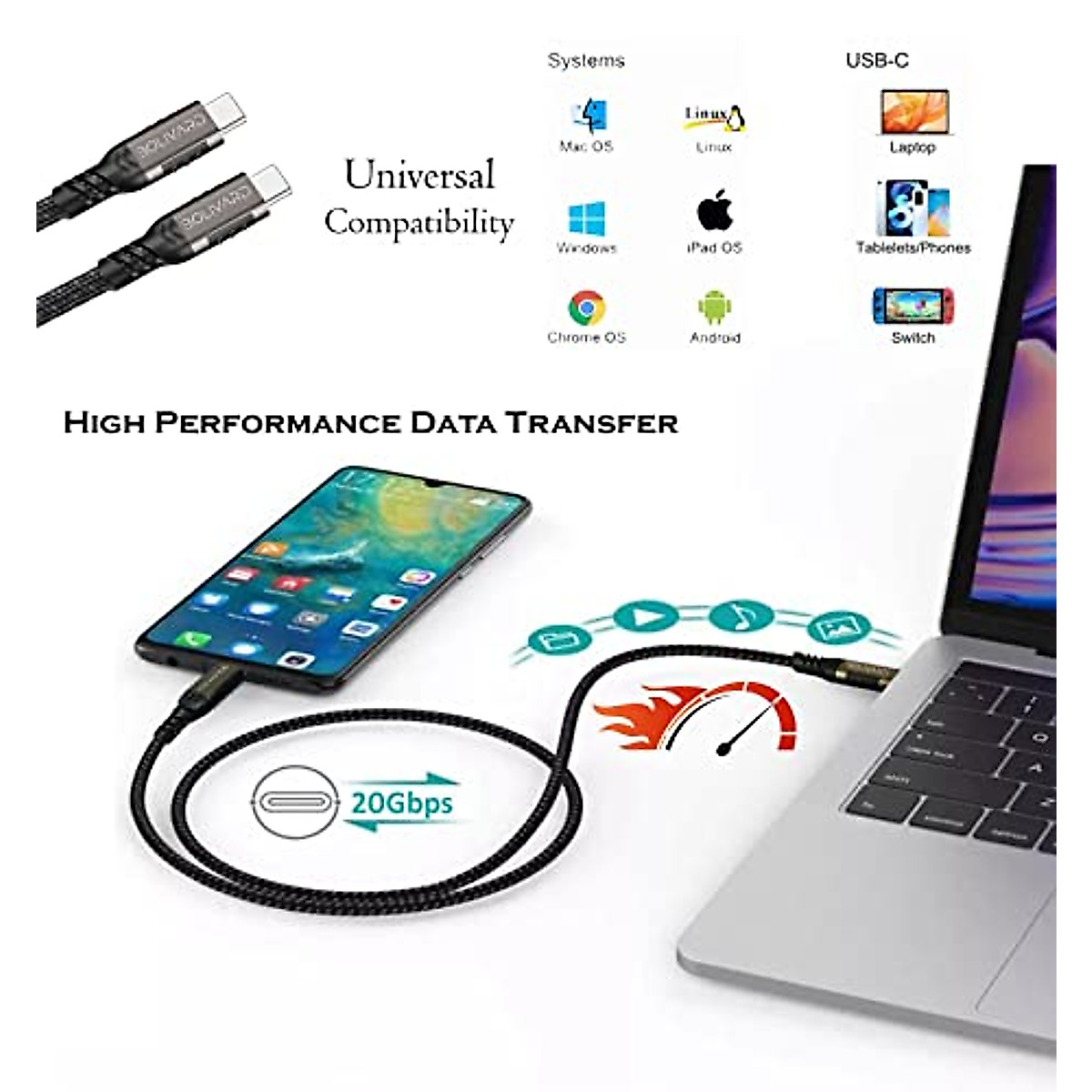 Bolivard USB C to USB C (3.2 Gen) (0.7ft) (100W, 20V, 5A) PD Fast Charging, (20Gbps) Data Transfer, (4K) Video Output, for Charging iPhone 15 Models & Devices with USB-C Input, Black