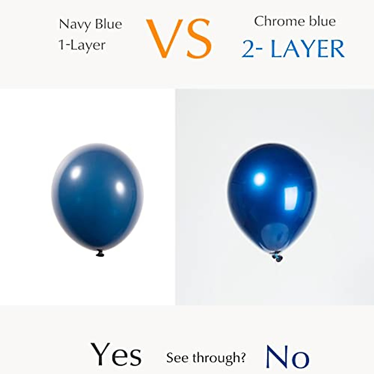 Kozee Navy Blue Double-Stuffed Balloons different sizes 63pcs18/10/5 inch Dark green balloon Garland kit For Wedding Birthday baby shower anniversary decorations