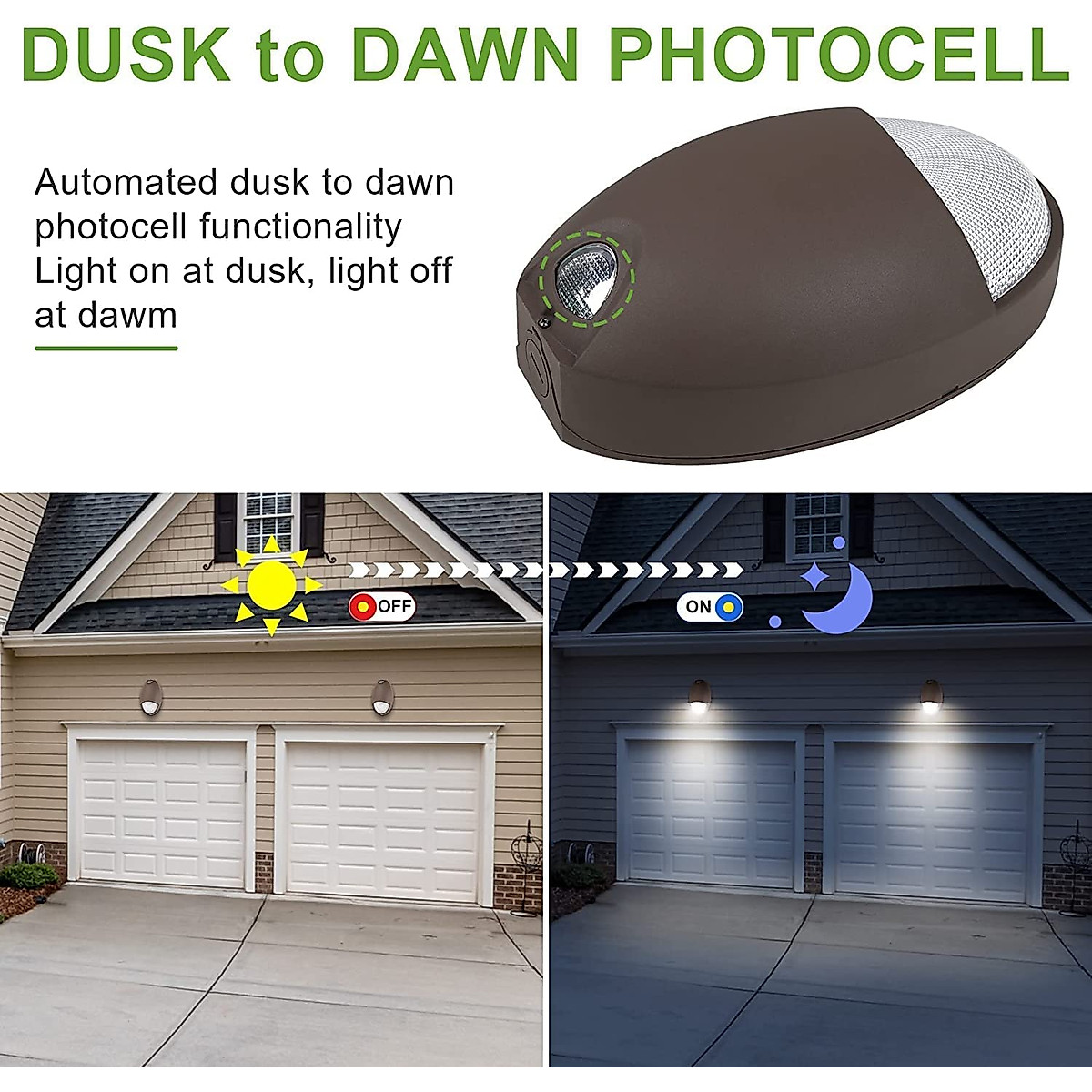 LED Emergency Light with Battery Backup and Photocell, Self Test Diagnostics, Outdoor LED Emergency Wallpack, 12W 100-277VAC UL-924 Fire Resistant IP65 Wet Location, Dark Bronze UL Listed (3 Pack)