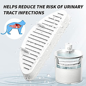 uahpet 6 Pack Replacement Filters & 12 Pack Replacement Filter Sponges for 67oz/2L Automatic Pet Fountain Cat Water Fountain Cat Water Dispenser