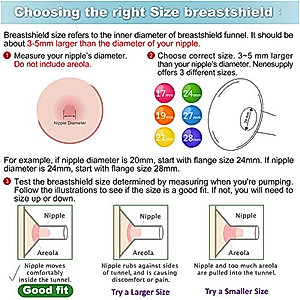 Nenesupply Pump Parts with 24mm Flanges Compatible with Medela Pump in Style Parts Accessories Breast Pump Not Original Medela Pump Parts Incl. 24mm Flange Breastshield Connector Valve Membrane Tubing