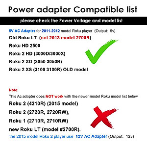 T-Power Charger for 2011-2012 Model Roku HD 2500 HD 2500X 2500R Roku 2 HD 3000D,3000X Roku 2 XD 3050 3050R Roku 2 XS 3100 3100R WiFi Wireless Digital Hd Media Streaming Player Ac Dc Adapter