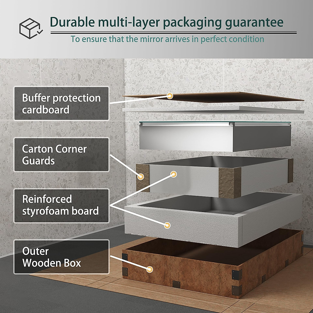 Benime 24x32 Inch, LED Lighted Bathroom Medicine Cabinet with Mirror, Surface or Recessed Medicine Cabinet with Lights, Defogger, Stepless Dimming&Color Temps, 2 Outlets&USBs, 3 Storage Shelves