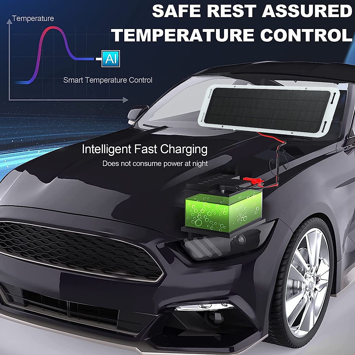 5W Portable Solar Panel Kit, 12V Solar Battery Panel Monocrystalline Silicon OBD Charger for Boat Car RV Motorcycle Marine Automotive