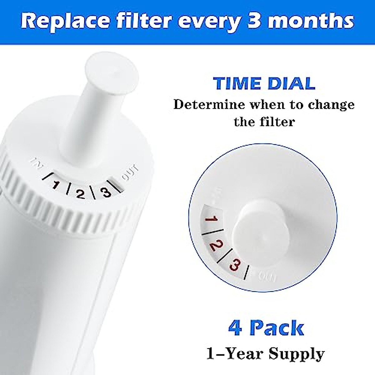 Replacement Filter for Breville Barista Express Barista Pro Barista Touch Oracle Touch Claro Swiss, 4 Pack Breville Espresso Machine Water Filter, Compatible with Breville BES880 BES878 BES990 BES980