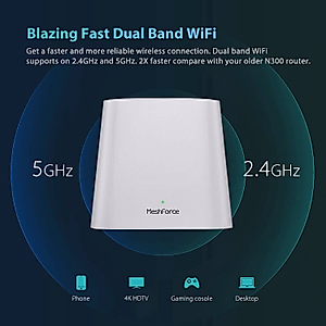 Meshforce M3 Mesh WiFi System (4 Pack), Up to 6000 sq.ft （8+ Rooms） Whole Home Coverage, WiFi Router Replacement, Parental Control, Plug-in Design (1 WiFi Point & 3 Dots)