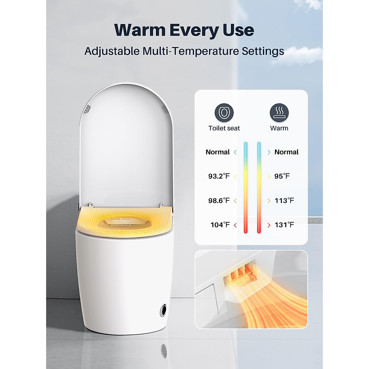Bazyths Smart Toilet with Bidet Auto Open/Close Foot Touch Flush Dryer Heated Seat Dual Flushes Elongated One-Piece Design (ZYR1)