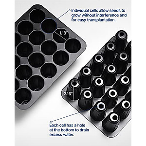 iDOO Seed Starter Tray with Grow Sponges, 20 Cells Reusable Seed Starter Kit with Humidity Dome, Base Mini Greenhouse Germination Kit for Seeds Growing Starting