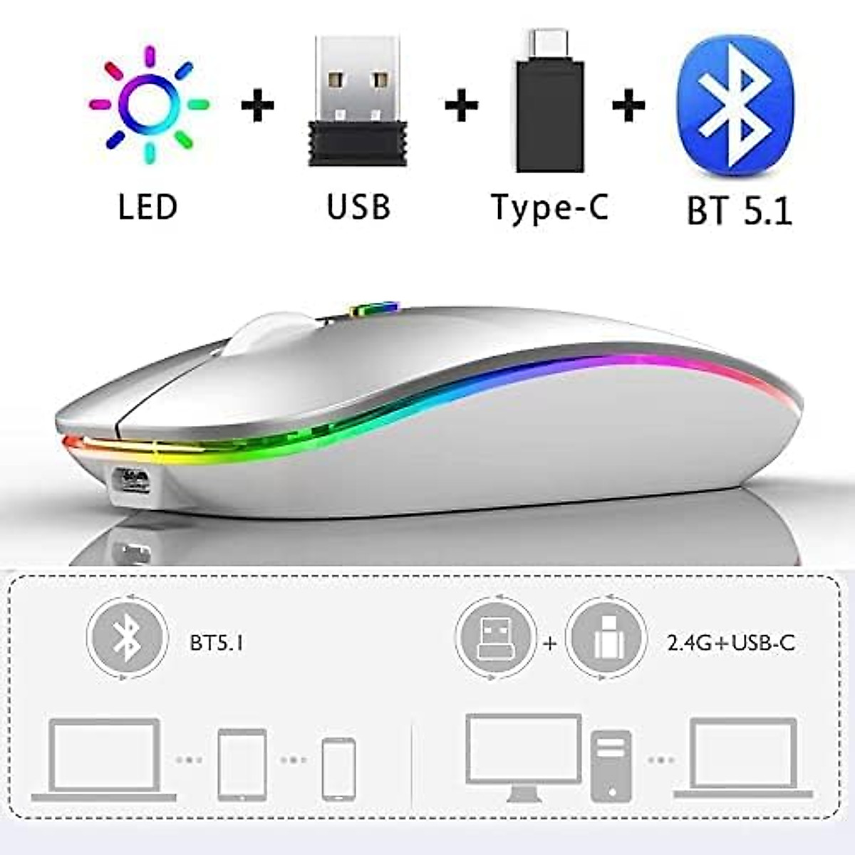 Neises LED Bluetooth Mouse,Bluetooth Mouse for MacBook Pro/MacBook Air/iMac/mac/ipad/ipad pro,Wireless Mouse for Macboook Air/MacBook Pro/PC (Silver)
