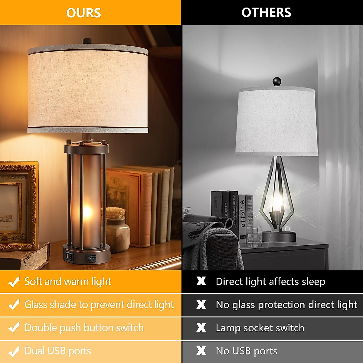 RORIA Set of 2 Farmhouse Table Lamps for Living Room with 2 USB Ports, Vintage Rustic Nightstand Lamps with Amber Glass Nightlight, Retro Desk Lamps for Bedroom Entryway, 4 Bulbs Included (Brown)