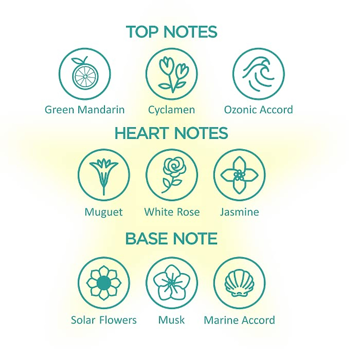 Boiess All day Allstars Vegan Eau de Cologne Lemon/Jasmine | Made With Natural & Essential Oils For Both Kids & Adults | Children Fragrance For Sensitive Skin | Size: 8.45 Fl Oz