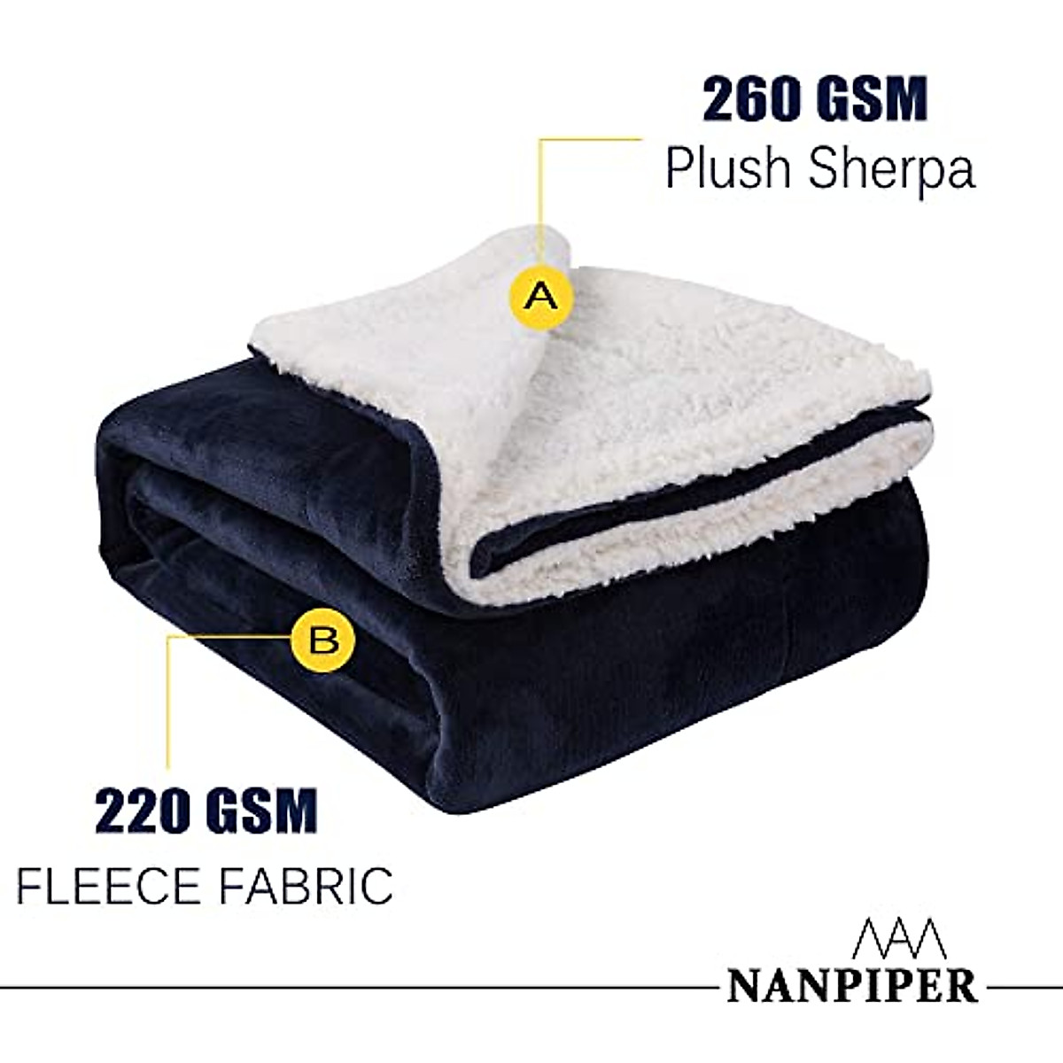 NANPIPER Sherpa Blanket, Super Soft Fuzzy Flannel Fleece/Wool Like Reversible Velvet Plush Blanket, Thick Warm Blanket for Winter (Twin Size 60"x80", Navy Blue)