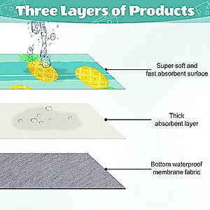 2 Pack Washable Guinea Pig Cage Liner - Reusable Guinea Pig Mat, Waterproof Bedding for Cage, Super Absorbant Pee Pads for Small Animals