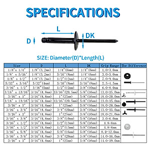 Jiozermi 60 Pcs Aluminum Blind Rivets, 3/16” x 1” Pop Rivets Assortment, Black
