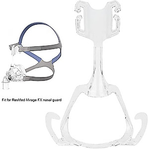 Replacement Frame System, Replacement Frame For Reuse Of Breathing Machine Accessories, Fit for ResMed Mirage FX Nasal Guard
